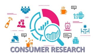 Consumer research | PPT