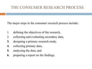 Consumer Research.pptx