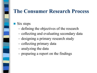 Consumer Research process and its detail | PPT