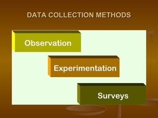 Consumer research process (1) | PPT