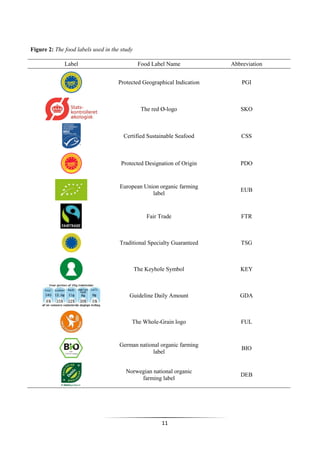 Consumer response to_food_labels_in_denmark | PDF