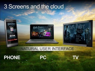 Consumer revolution | PPT