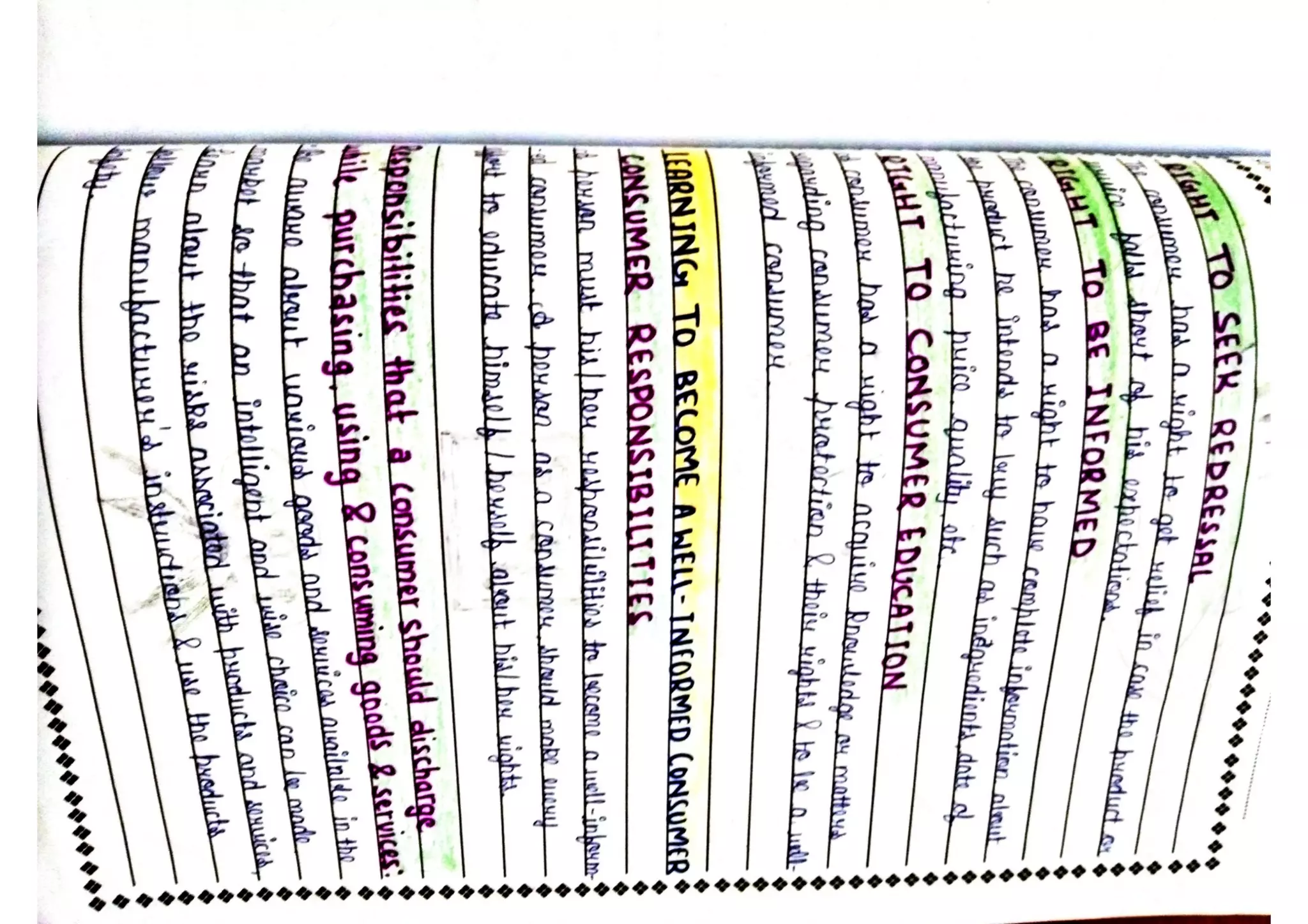 consumer right project.pdf