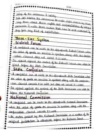 consumer right project.pdf