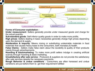 Consumer rights | PPSX
