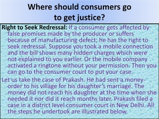 Consumer rights economics cbse class 10 | PPTX