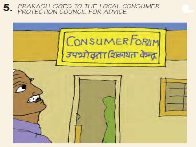 Consumer rights economics cbse class 10 | PPTX | Consumer Issues | Business