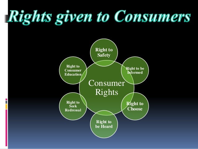 Consumer rights
