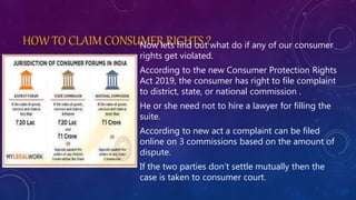Consumer rights | PPTX