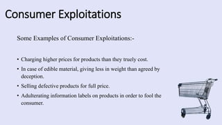 Consumer Rights | PPTX