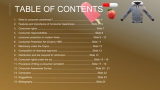 Consumer Rights | PPTX