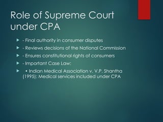 Consumer_Rights_and_Legal_Framework.pptx