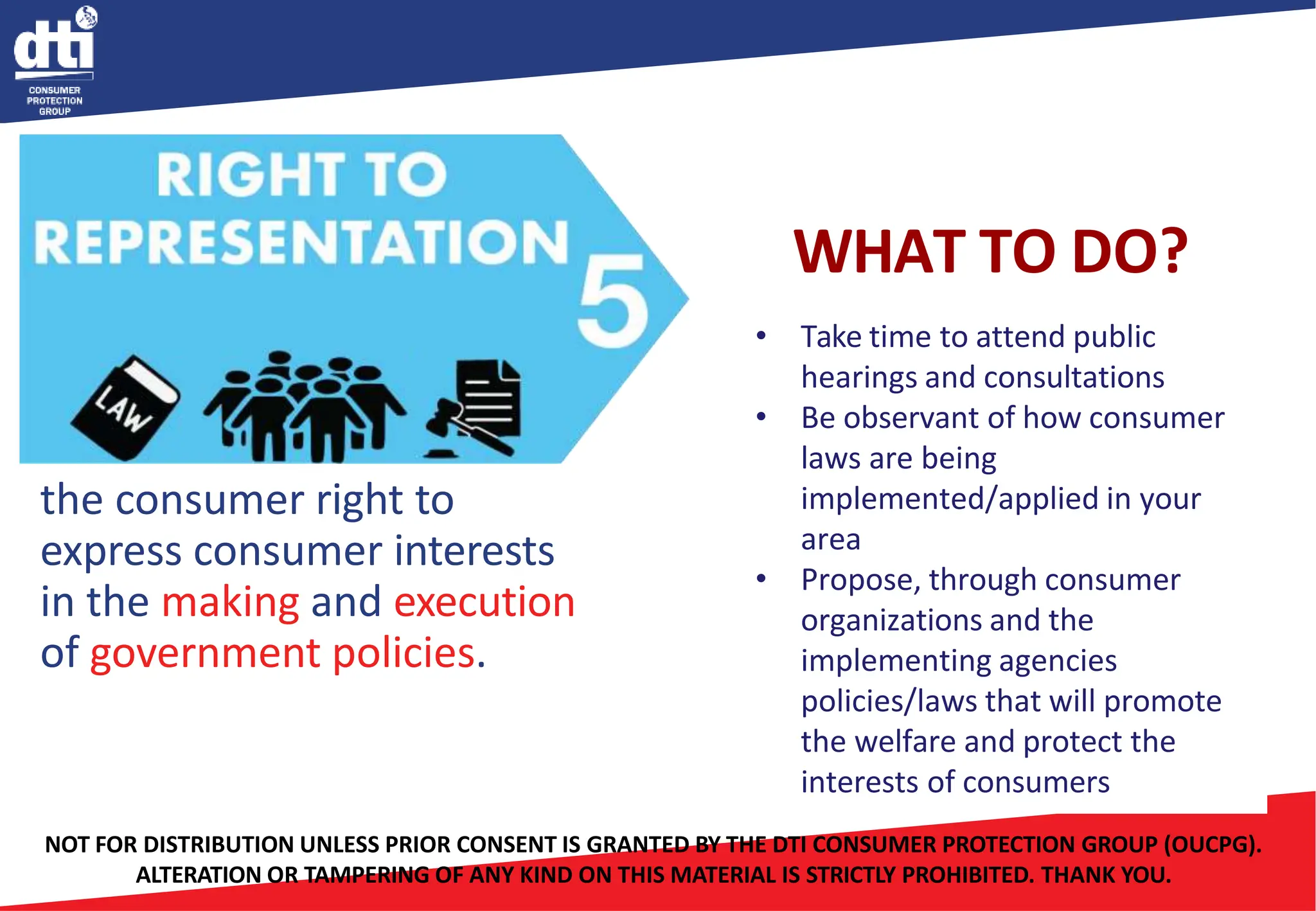 CONSUMER RIGHTS AND RESPONSIBILITIES.pptx