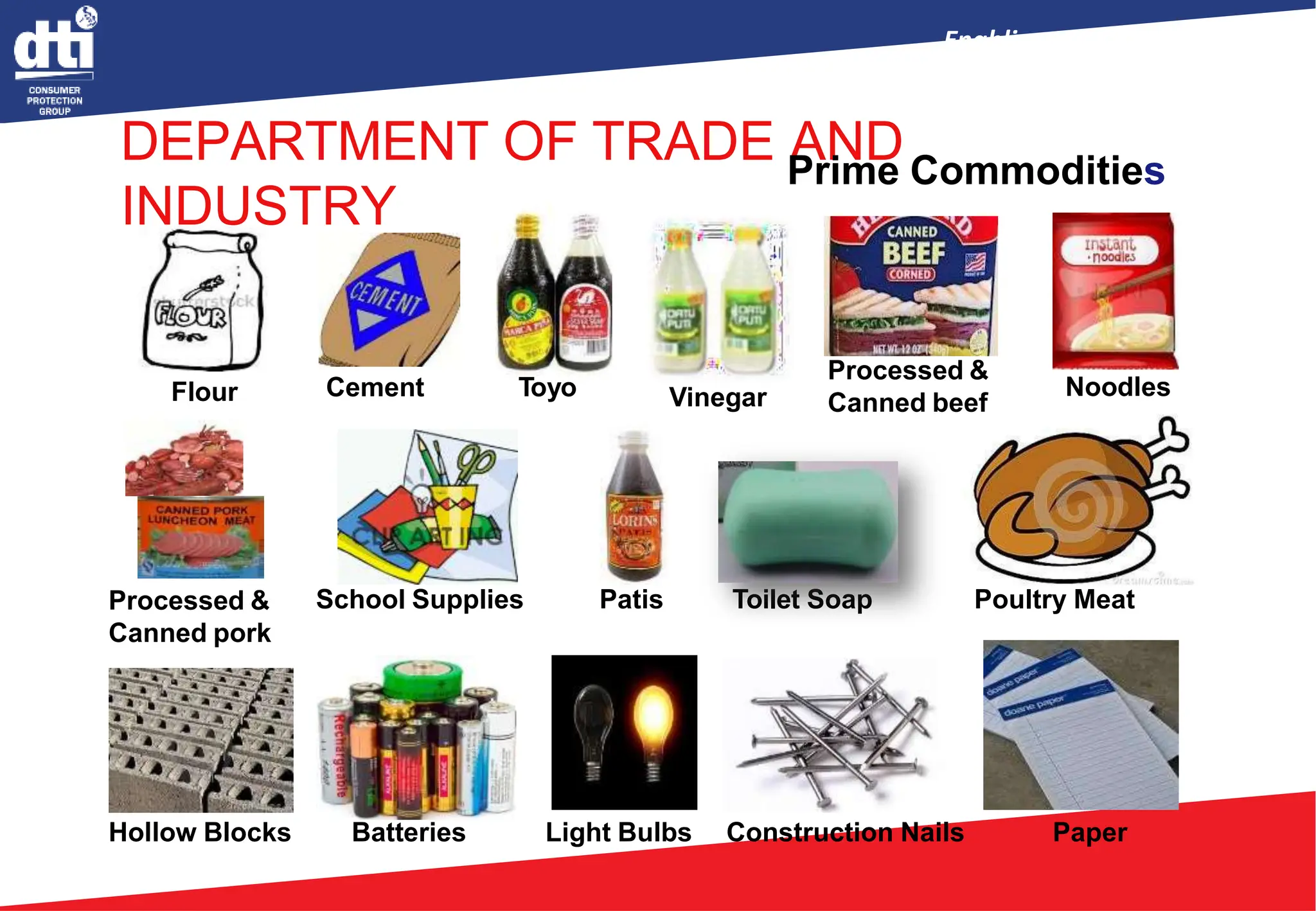 CONSUMER RIGHTS AND RESPONSIBILITIES.pptx