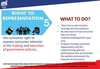 CONSUMER RIGHTS AND RESPONSIBILITIES.pptx