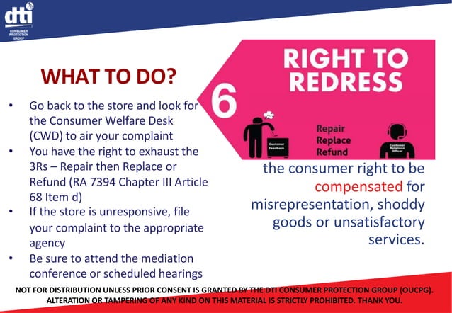 CONSUMER RIGHTS AND RESPONSIBILITIES.pptx