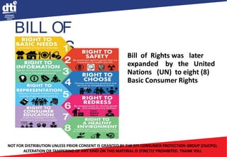 CONSUMER RIGHTS AND RESPONSIBILITIES.pptx