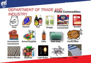 CONSUMER RIGHTS AND RESPONSIBILITIES.pptx