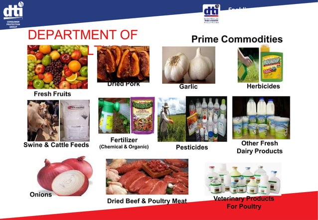CONSUMER RIGHTS AND RESPONSIBILITIES.pptx
