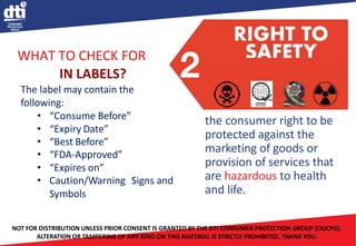 CONSUMER RIGHTS AND RESPONSIBILITIES.pptx