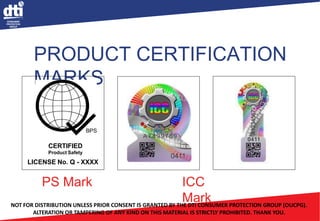 CONSUMER RIGHTS AND RESPONSIBILITIES.pptx