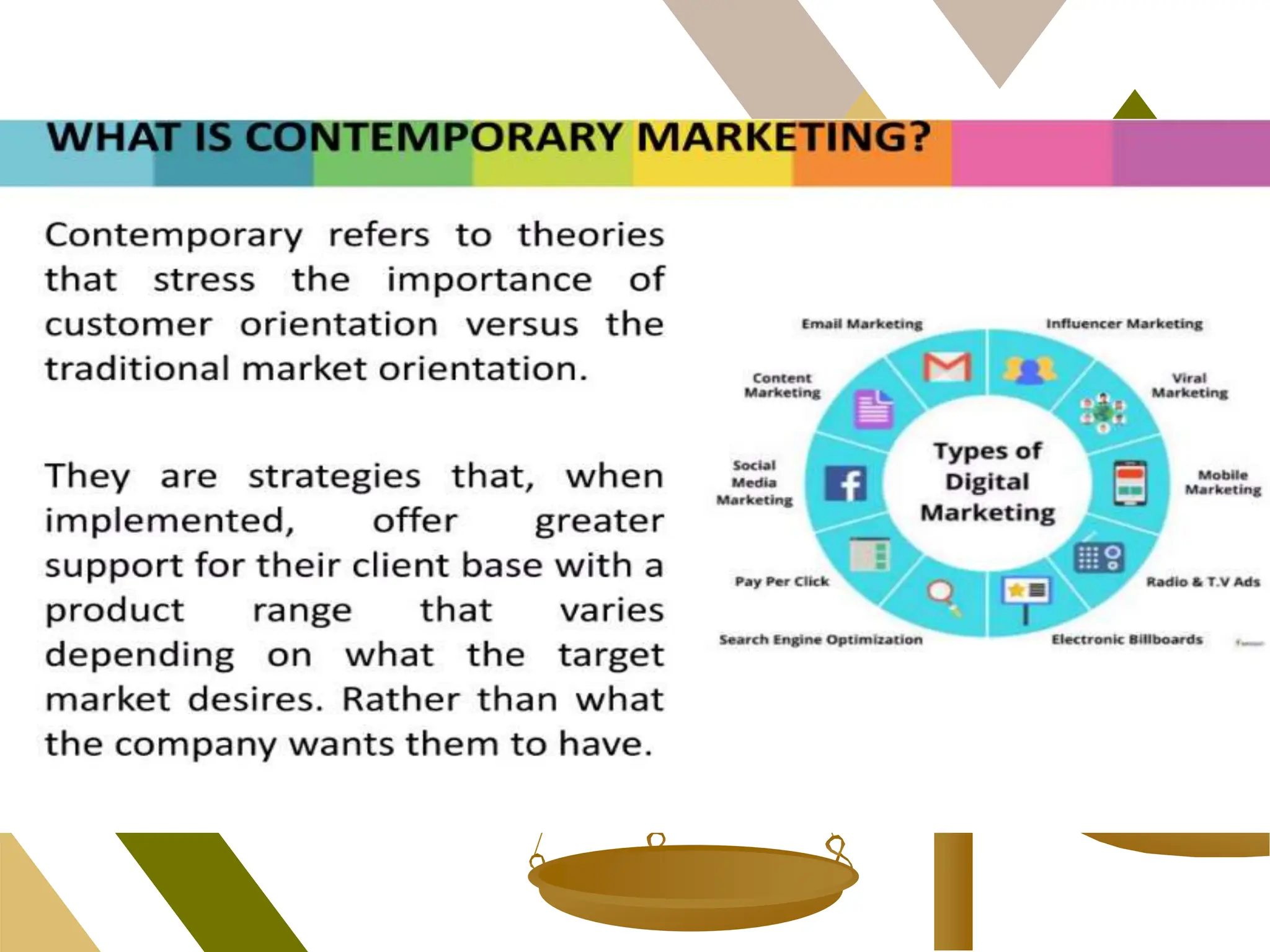 Consumer Rights and Responsibilities.pptx