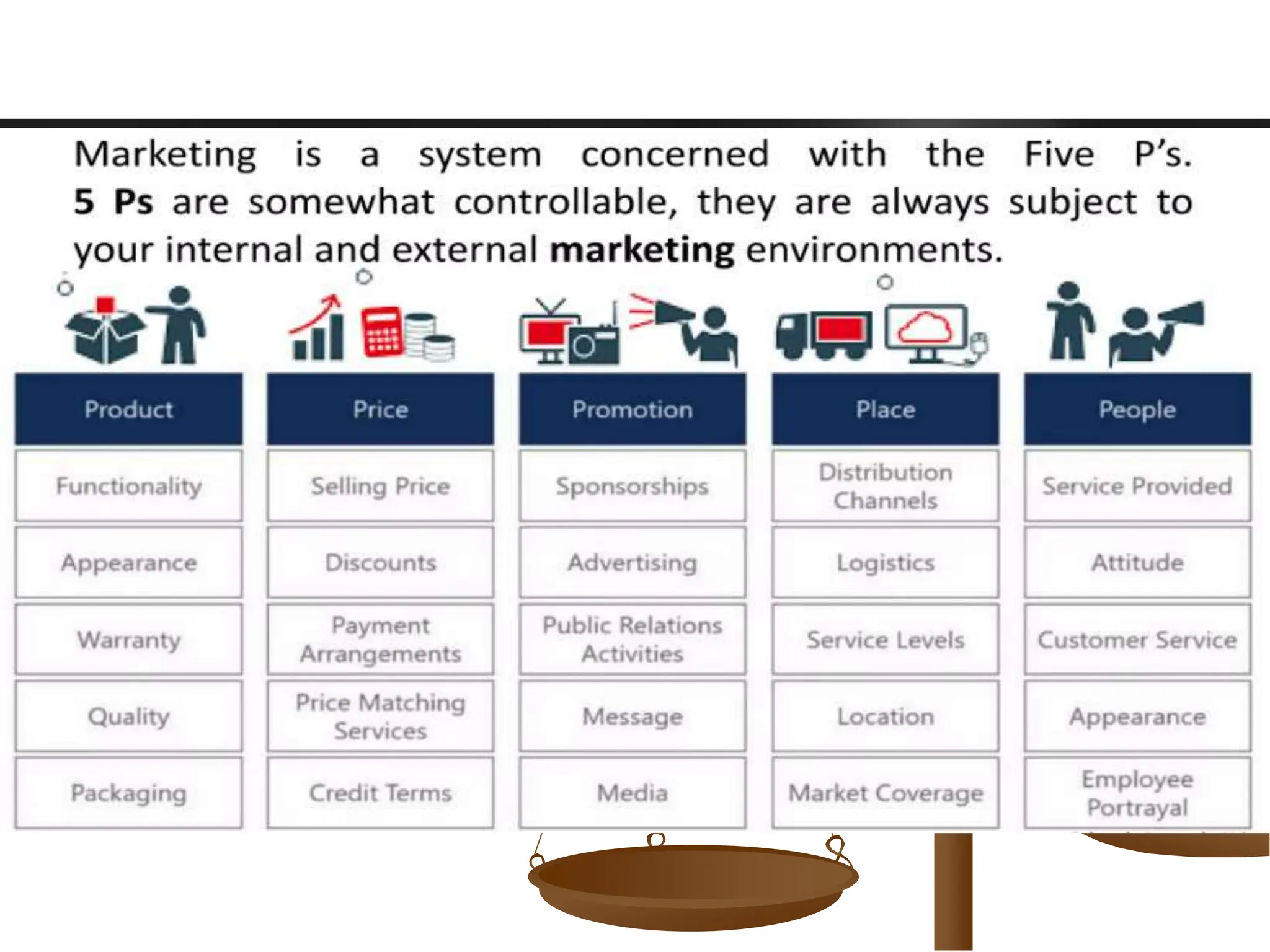 Consumer Rights and Responsibilities.pptx