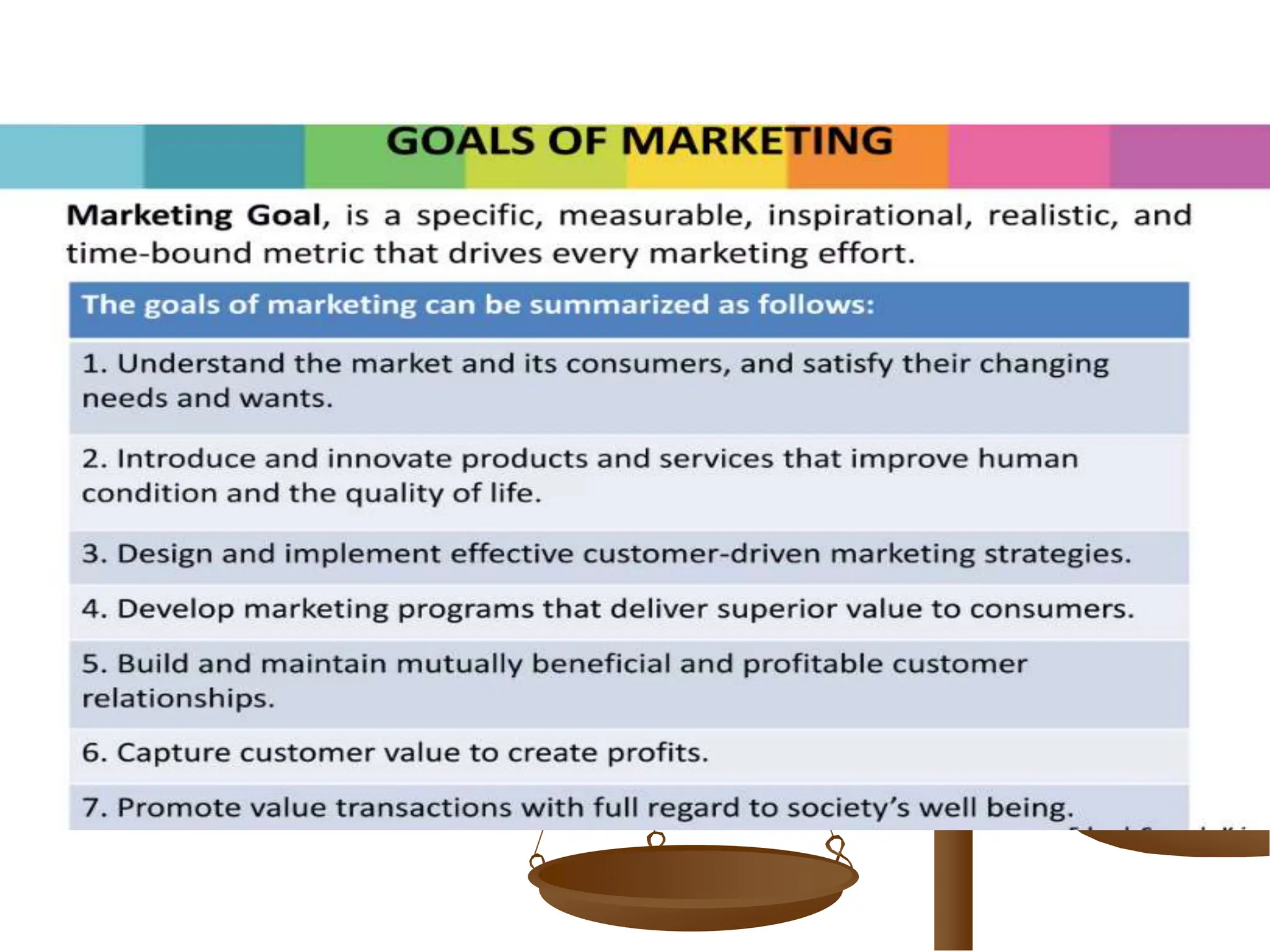 Consumer Rights and Responsibilities.pptx