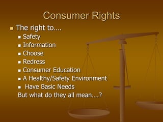 Consumer Rights and Responsibilities.pptx