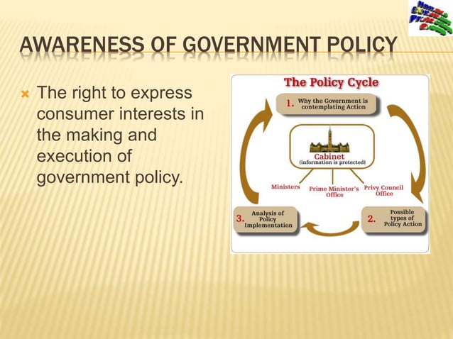 Consumer rights explained | PPTX