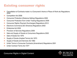 Consumer rights in digital content | PPTX