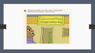 Consumer rights ppt | PDF