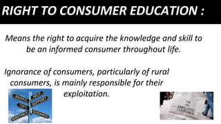 Consumer_Rights_PPT.pptx