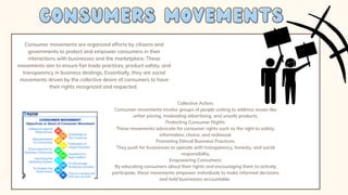 Consumer Rights ppt.pdf ppt on consumer | PDF