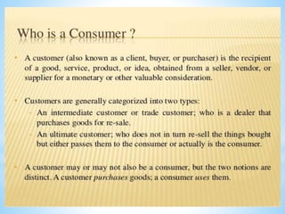Consumer Rights Project Guidelines.pdf