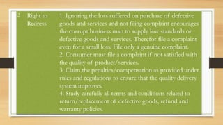 Consumer Rights & Responsibilities.pptx