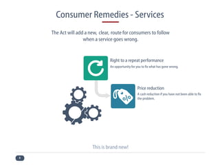 Consumer Rights Act 2015 - Will You Be Ready? | PDF