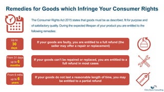 Consumer Rights Summary UK 2019 | PPT