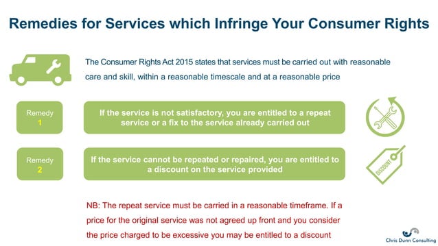 Consumer Rights Summary UK 2019 | PPT