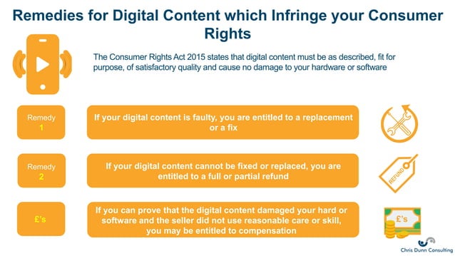 Consumer Rights Summary UK 2019 | PPT