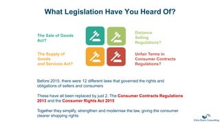 Consumer Rights Summary UK 2019 | PPT
