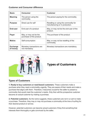 Consumers and customers difference between consumer customer cbse class ...