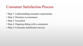 Consumer Satisfaction and Quality; Post Purchase Behaviour | PPTX