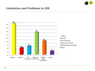 Consumer satisfaction on Android and IOS | PPTX