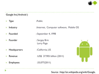 Consumer satisfaction on Android and IOS | PPTX