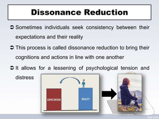 Consumersatisfactionordissatisfactionf SIDDANNA M BALAPGOL | PPTX | Science