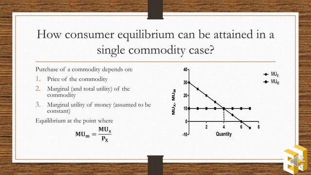 Class 12 Consumer’s equilibrium | PPTX