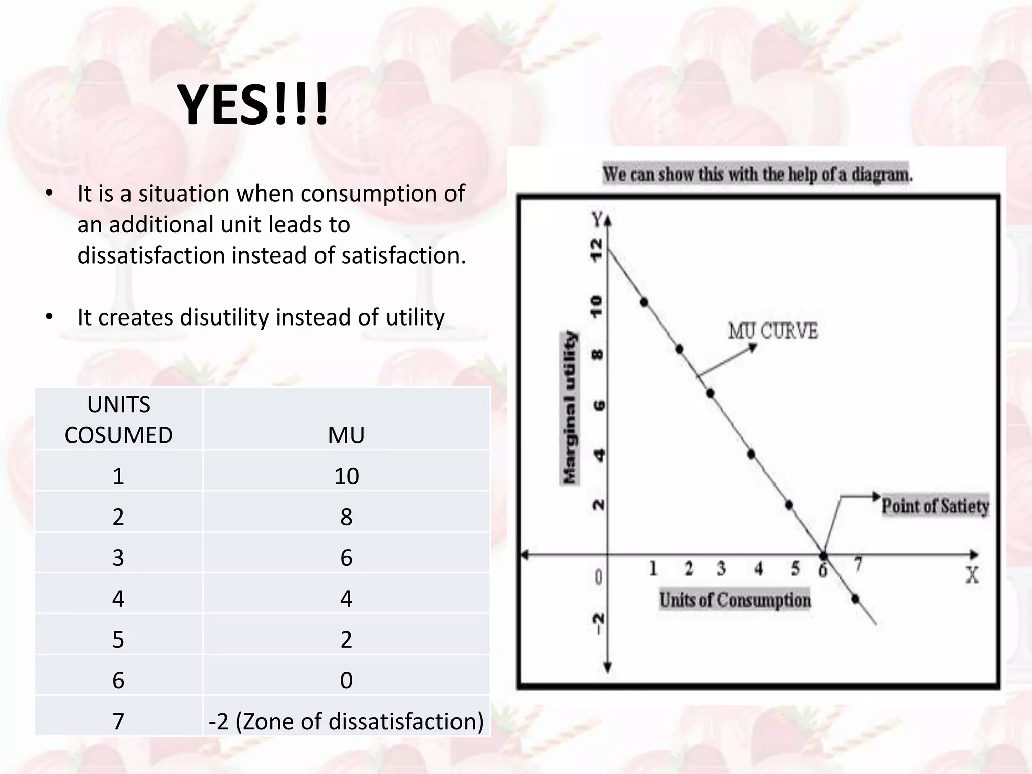 Consumer's equilibrium through Utility Analysis and IC Analysis | PPTX
