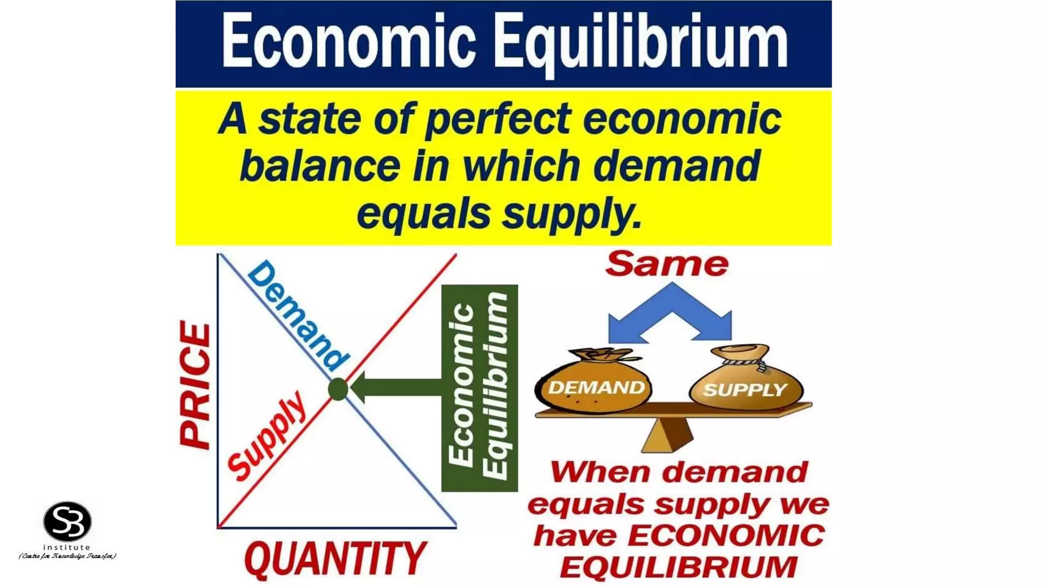 Consumers equilibrium | PPTX