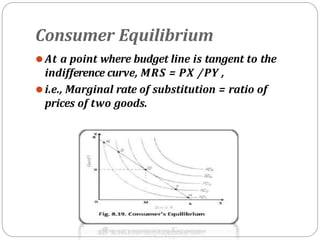 CONSUMERS EQUILIBRIUM.pptx